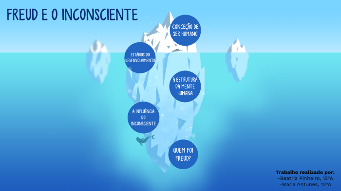 Sigmund Freud e o Inconsciente by Maria Adriana on Prezi
