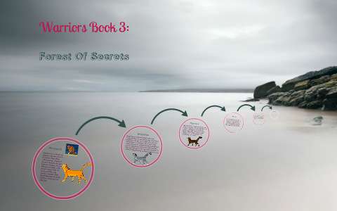 Warriors Book 3: Forest Of Secrets by abigail alcott on Prezi
