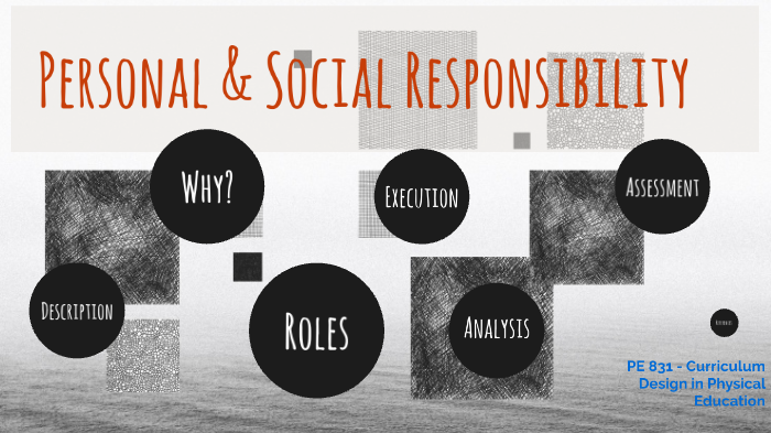 PSR Model by Kyle Kay on Prezi