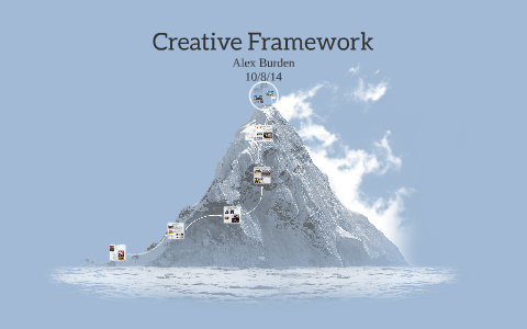 Creative Framework by on Prezi