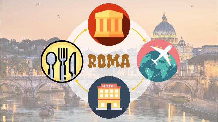 roma by sabrina raimondi on Prezi