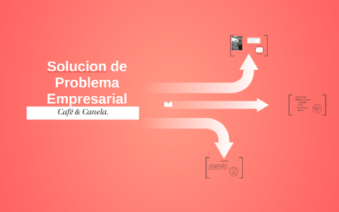 Solucion de problema empresarial by on Prezi