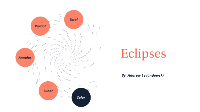 Moon by Andrew Levandowski on Prezi