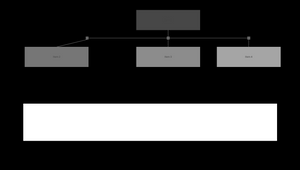 JFJJF by karina cortez on Prezi Design