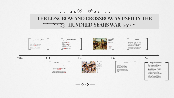 THE LONGBOW AND CROSSBOW AS USED IN THE HUNDRED YEARS WAR by Max Setka ...