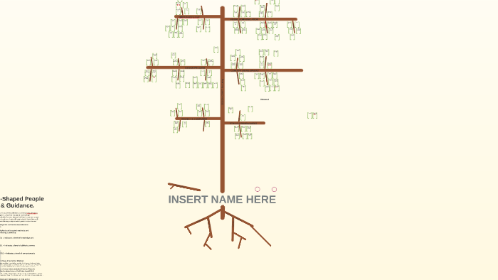 Competence Tree - LIVING2014 TEMPLATE by Jeremy Walton on Prezi