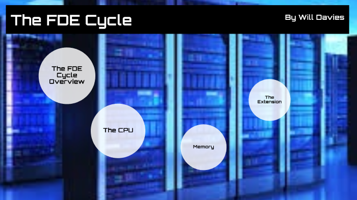 The FDE Cycle by Will Davies