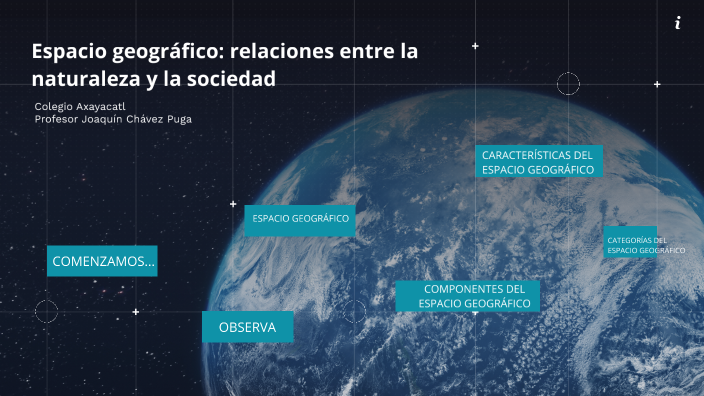 Espacio geográfico: relaciones entre la naturaleza y la sociedad by ... Espacio geográfico: relaciones entre la naturaleza y la sociedad by ...
