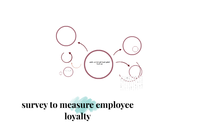 survey to measure employee loyalty by mona ahmed on Prezi
