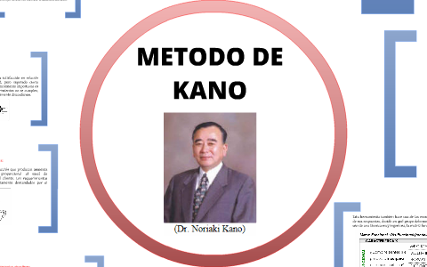 METODO DE KANO by Jorge Espejo on Prezi