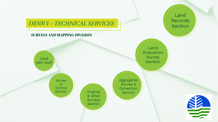SMD Organizational Chart by Glayza Arcilla