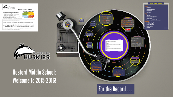 Hosford Middle School: by Kristyn Westphal on Prezi