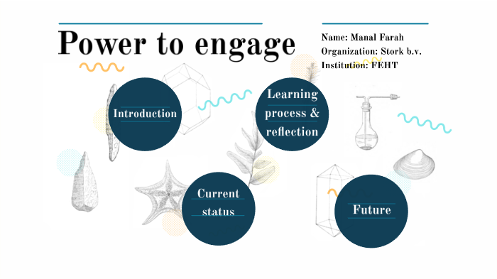 Power to engage by Manal Farah on Prezi