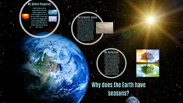 Why does the Earth have seasons? by Megan Swick on Prezi