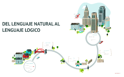 DEL LENGUAJE NATURAL AL LENGUAJE LOGICO by on Prezi