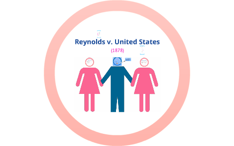 Reynolds v. United States by Seth Martin on Prezi
