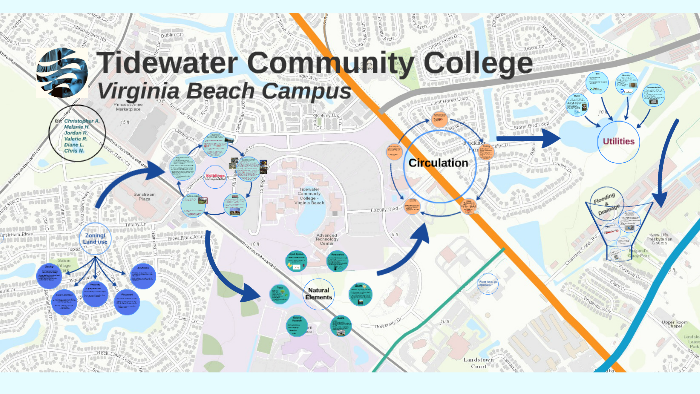 Tidewater Community College by Merichell Holguin on Prezi
