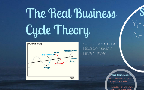 Real Business Cycle Theory by Ricardo Gavidia on Prezi