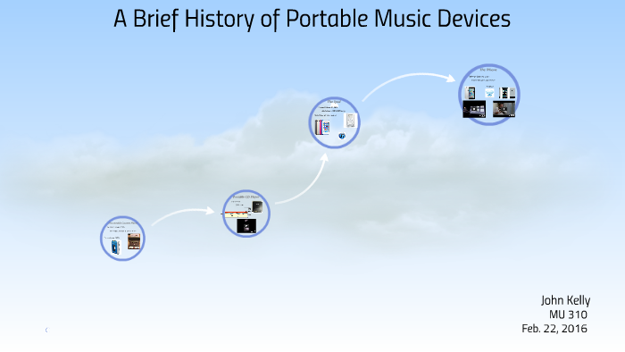 A Brief History of Portable Music Devices by John Kelly on Prezi