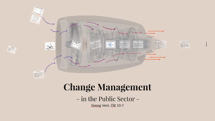 Change Management by Georg Vent on Prezi