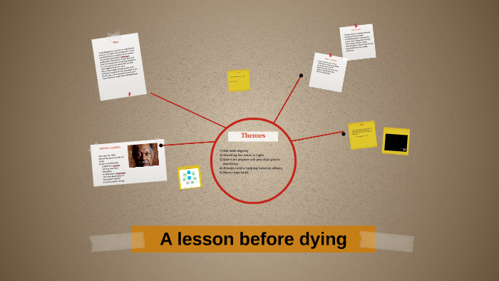 A LESSON BEFORE DYING - ERNEST J. GAINES by Janique Claus on Prezi A LESSON BEFORE DYING - ERNEST J. GAINES by Janique Claus on Prezi