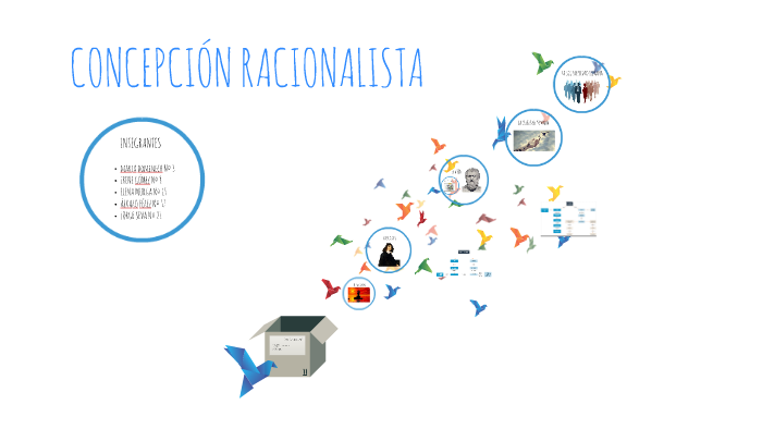 CONCEPCIÓN RACIONALISTA by Jorge Seva Ródenas on Prezi