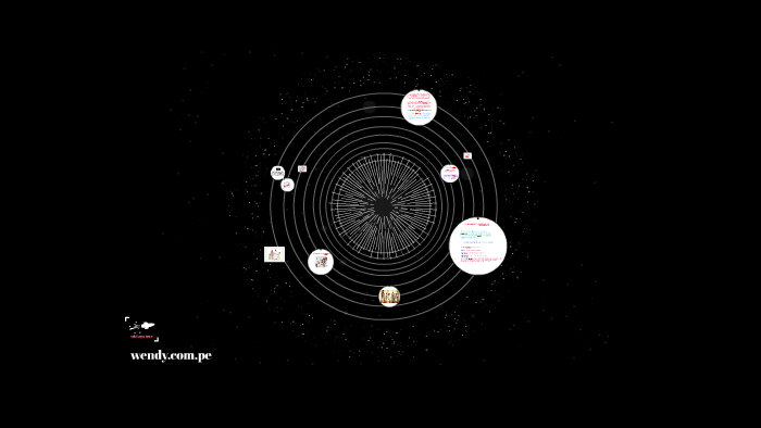 LA SUI IURIS by wendy Rivadeneira Moran on Prezi