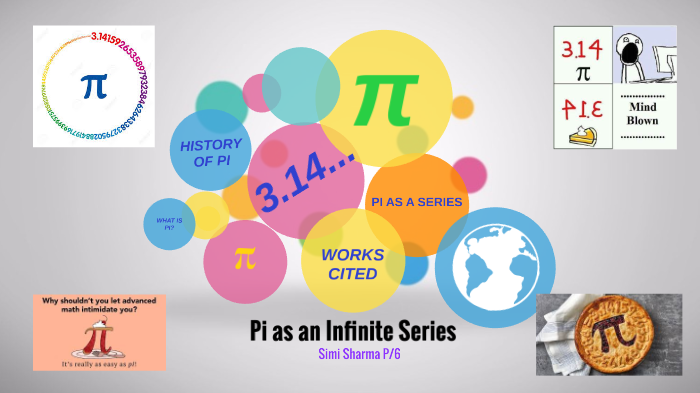 Pi as an Infinite Series by Simi sharma on Prezi