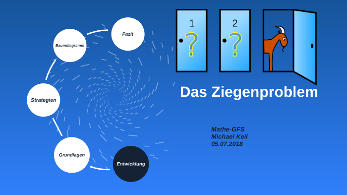Das Ziegenproblem by Michael Keil on Prezi