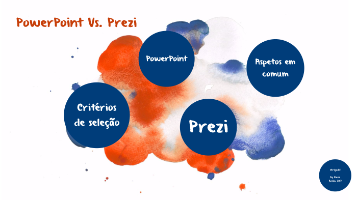Prezi Vs. PowerPoint - Vantagens e Desvantagens by Diana Rocha on Prezi