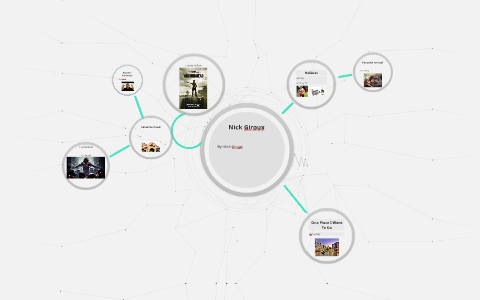 Nick Giroux by Nick Giroux on Prezi