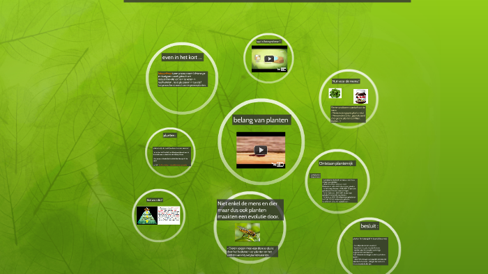 planten... by emma lefever on Prezi