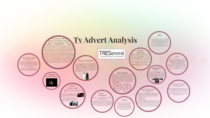 Tv Advert Analysis by Courtney Gates on Prezi