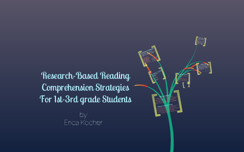 Research-Based Reading Comprehension Strategies for Students by Erica ...
