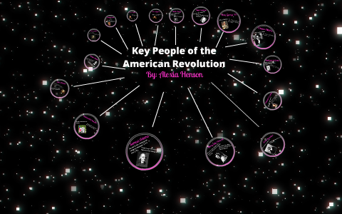 Key People of the American Revolution by Lexi Henson on Prezi