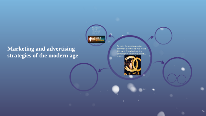 Successful Marketing and advertising strategies of the moder by Lolo ...