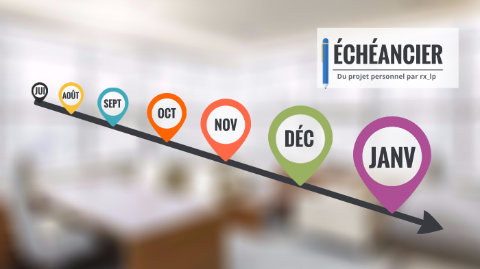 échéancier by rx lp on Prezi