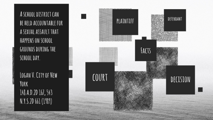 Logan V. City of New York by Francesca Bickel on Prezi