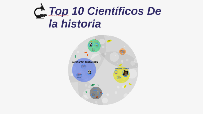 Top 10 Científicos De la historia by Ratoncin Chiquitin on Prezi