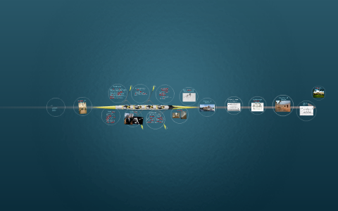 The Kimbell Art Museum by Chris Andreozzi on Prezi