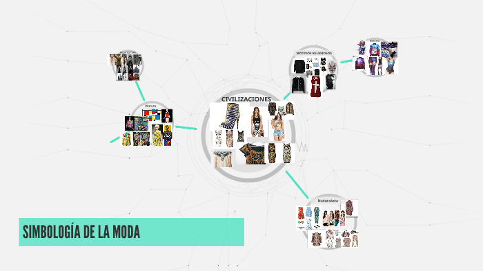 SIMBOLOGÍA DE LA MODA by pamela medrano on Prezi