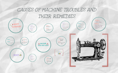 CAUSES OF MACHINE TROUBLES AND THEIR REMEDIES by nicole cal on Prezi
