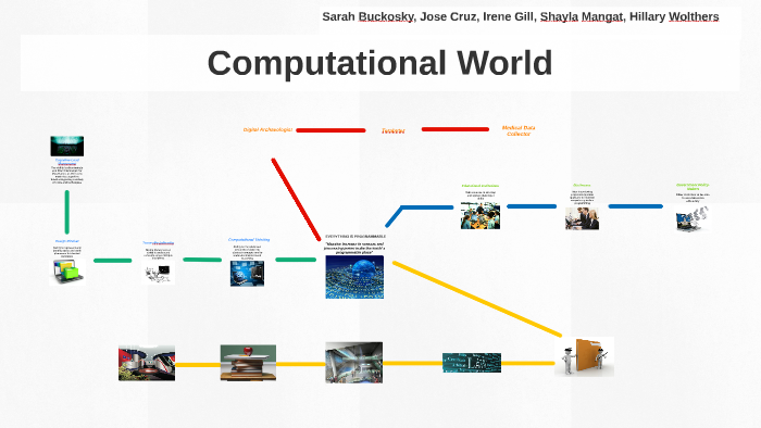Computational World by Shayla Mangat on Prezi