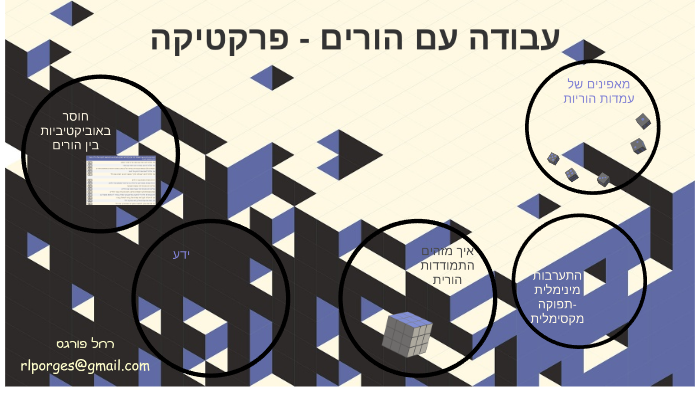 אאא by Rachel Porges on Prezi