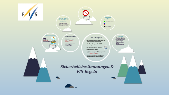 FIS Regeln by Sebastian Heidemann on Prezi