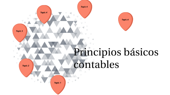 Principios básicos contables by mahelo quintero on Prezi