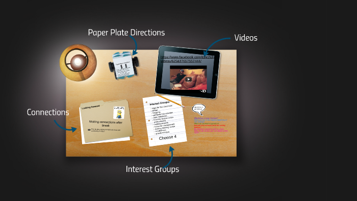 Paper Plate Directions by Gina Ventimiglia on Prezi