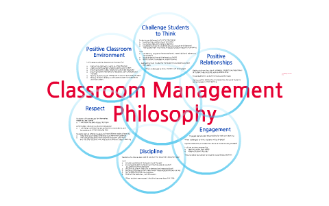 Classroom Management Philosophy by Brendon Mudge on Prezi