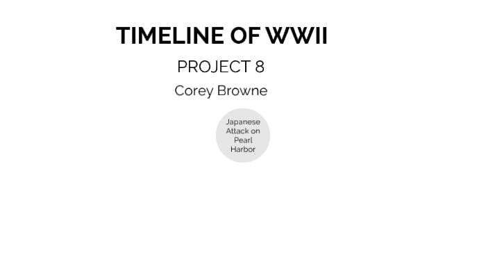 Corey- Timeline by Corey Browne on Prezi