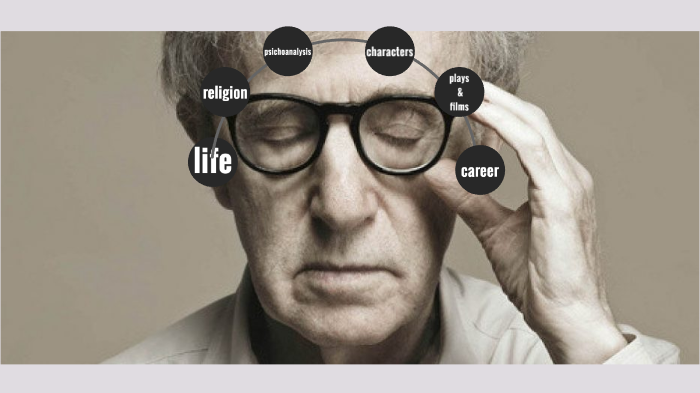 Woody Allen by Tommaso Pinto on Prezi